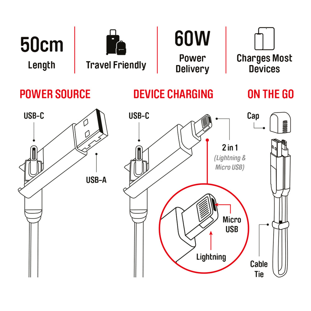 6 in 1 Travel Lightning, USB C & Micro USB Cable | Walkntalk