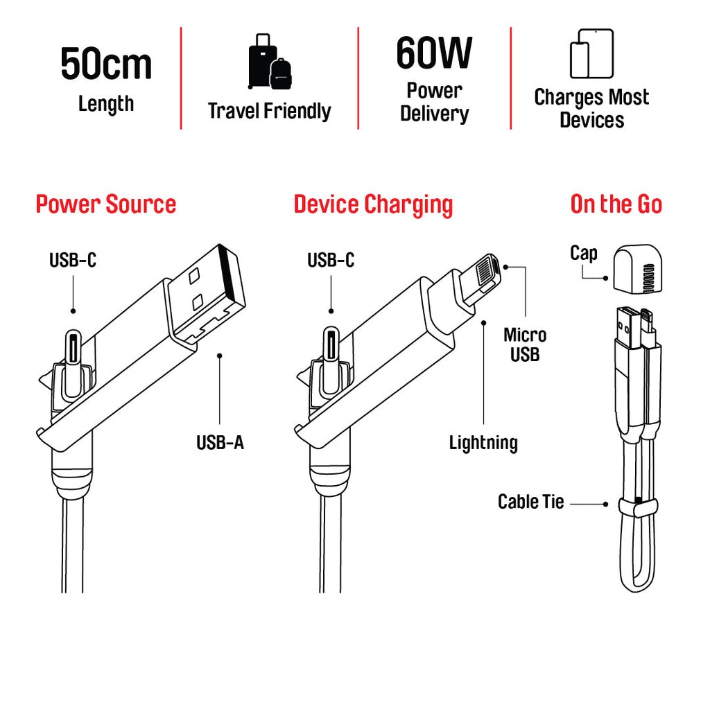 6 in 1 Travel Cable – WalknTalk