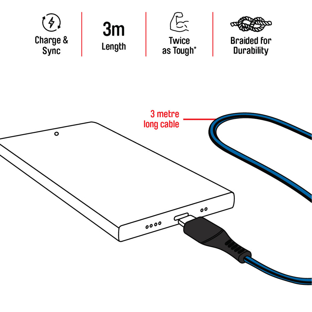 3m Long Blue Braided USB C Cable | Walkntalk