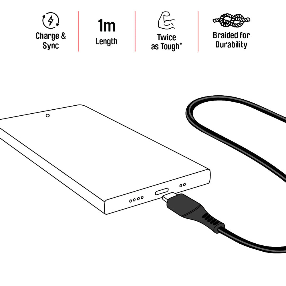 1m Black Braided USB C Cable | Walkntalk