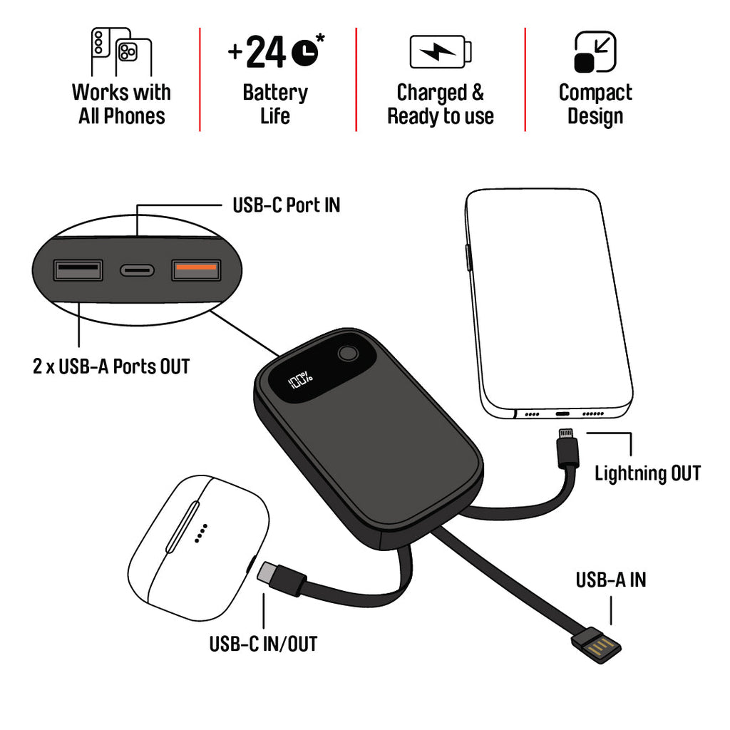 8K Travel Power Bank with Built-in Cables – WalknTalk