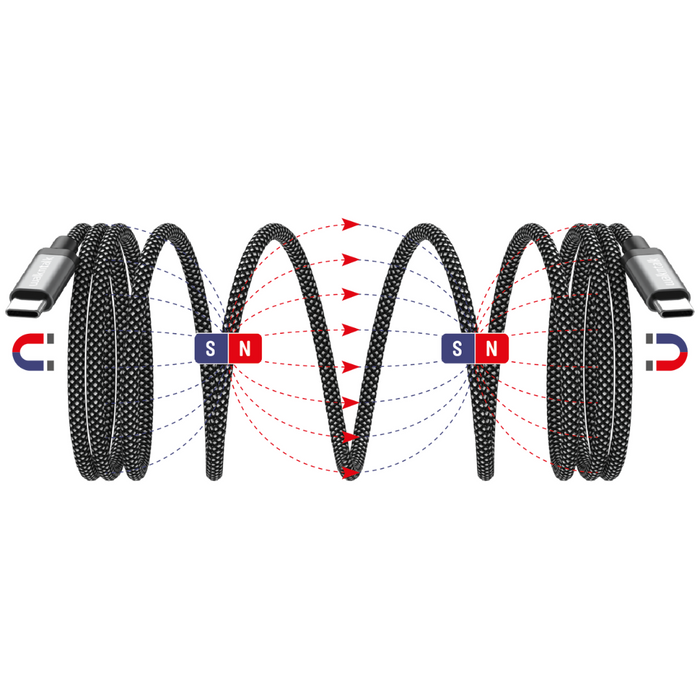USB A to USB C Ultra Magnetic Charging Cable | Walkntalk