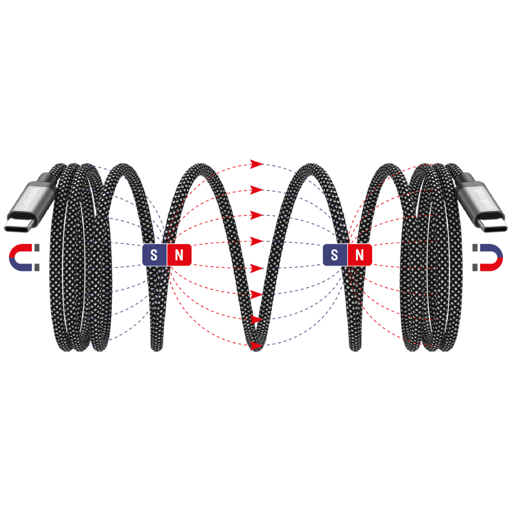 USB-C to Lightning Ultra Magnetic Charging Cable | Walkntalk